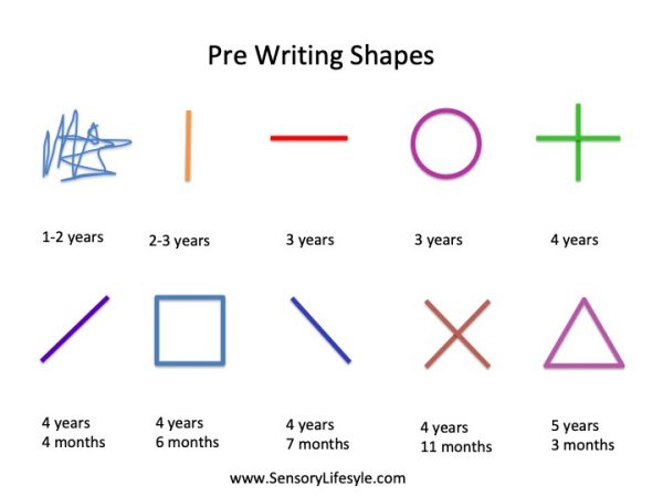 Pre Writing Shapes Sensory Lifestyle pre-writing-shapes-sensory-lifestyle